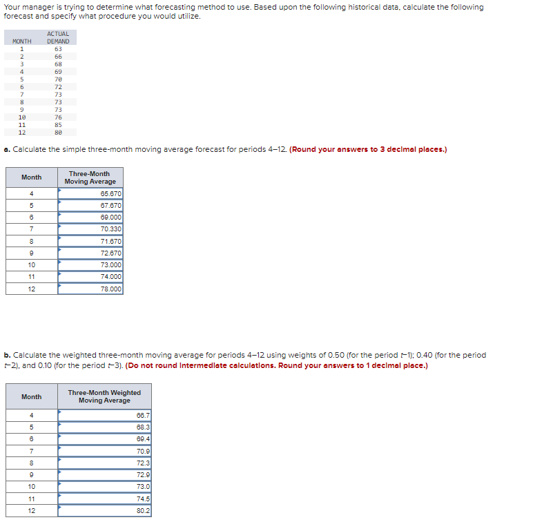 Solved Your manager is trying to determine what forecasting | Chegg.com
