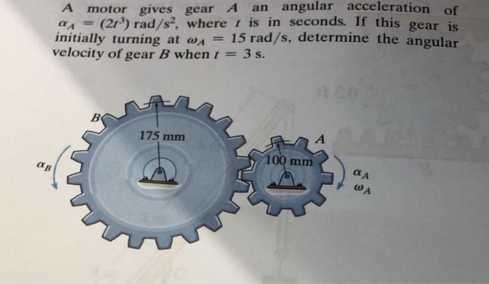 Solved A motor gives gear A an angular acceleration of | Chegg.com