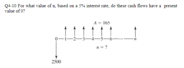 Solved Q4-10 For what value of n, based on a 5% interest | Chegg.com