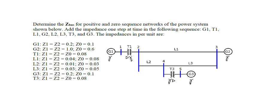 Solved Determine the Zbus for positive and zero sequence | Chegg.com