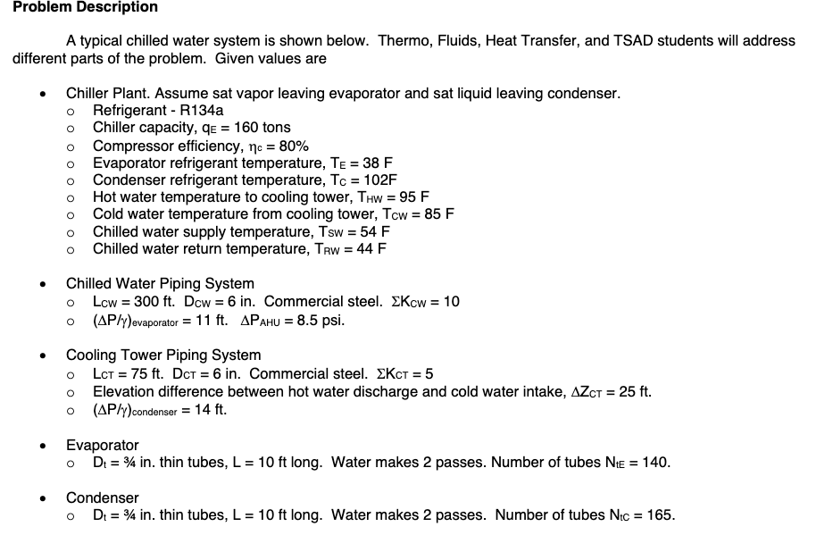 Solved A typical chilled water system is shown below. | Chegg.com