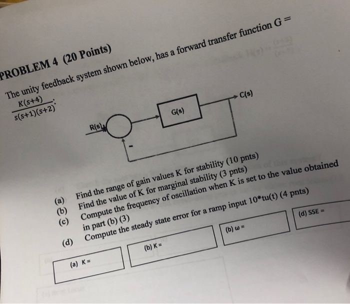 Solved PROBLEM 4 (20 Points) The unity feedback system shown | Chegg.com