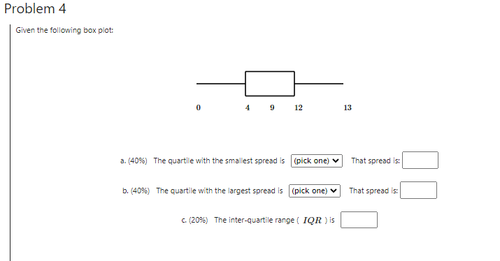 Solved Problem 4 Given the following box plot: 0 4 9 12 13 | Chegg.com