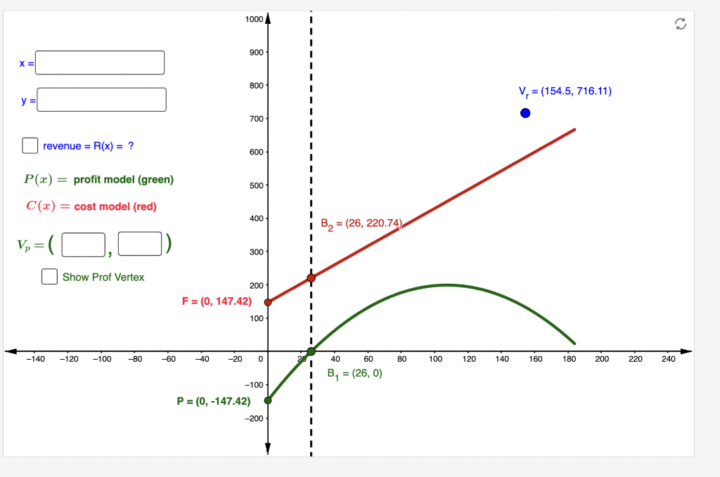 Solved ADTF Distributors is a global producer, manufacturer, | Chegg.com