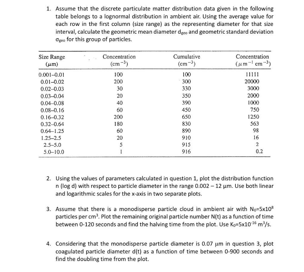1. Assume that the discrete particulate matter | Chegg.com