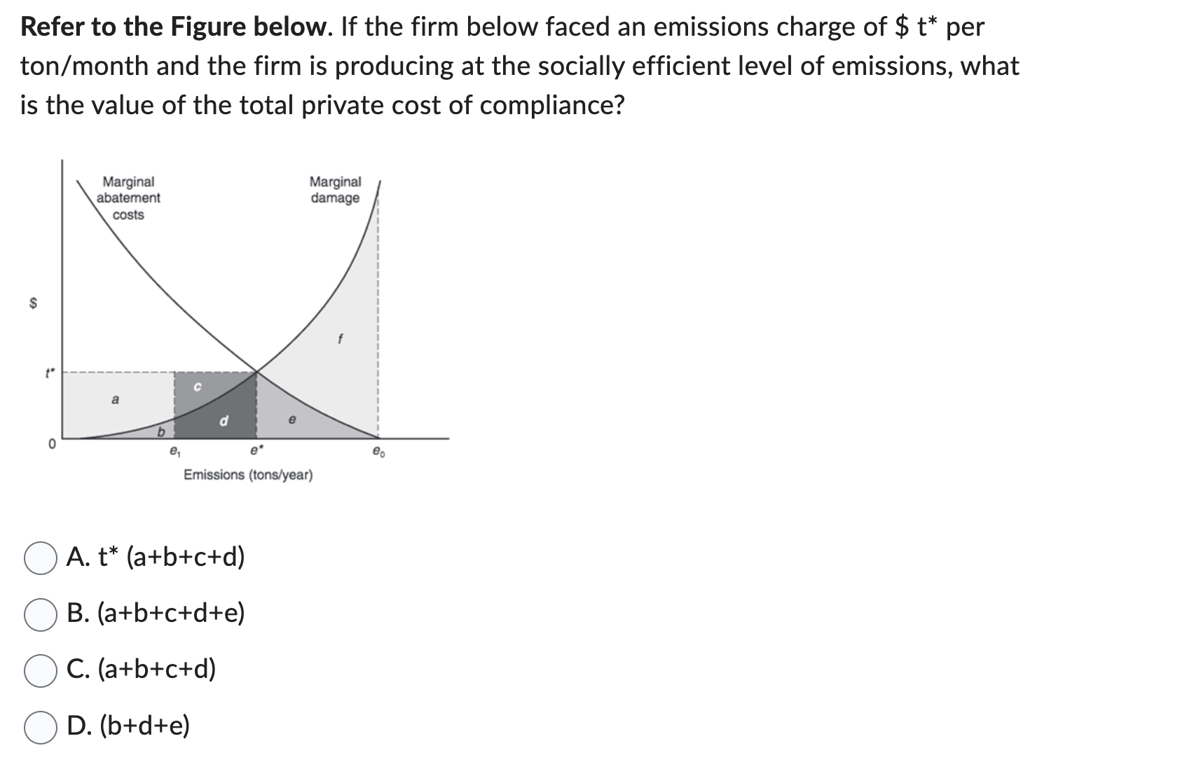 Solved In evaluating the costs of an environmental | Chegg.com