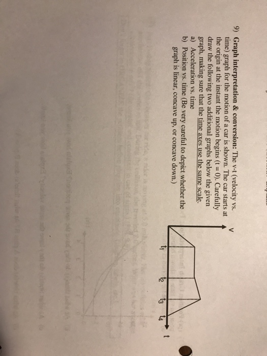 Solved 9) Graph interpretation & conversion: The v-t | Chegg.com