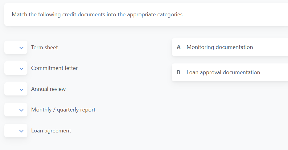 Solved Match the following credit documents into the | Chegg.com