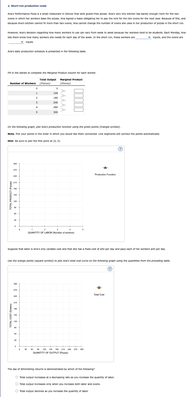 Solved Ana's Performance Pizza is a small restaurant in | Chegg.com