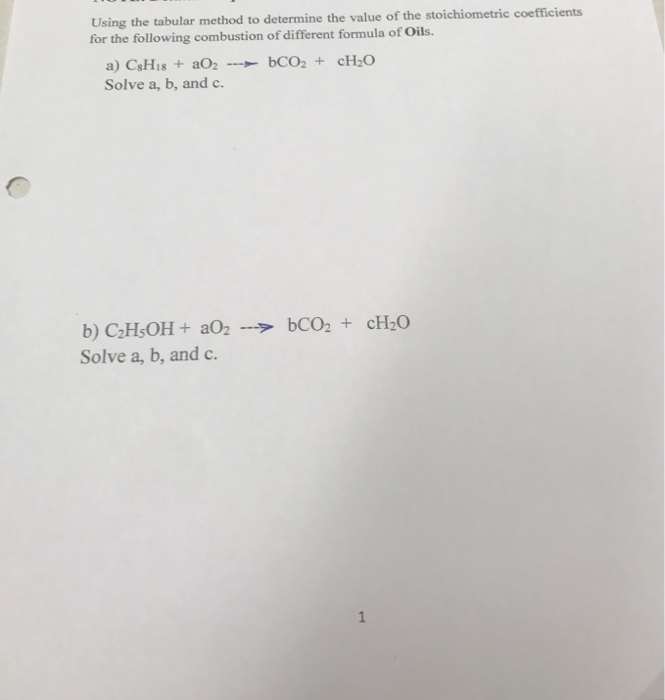 Solved Using the tabular method to determine the value of | Chegg.com