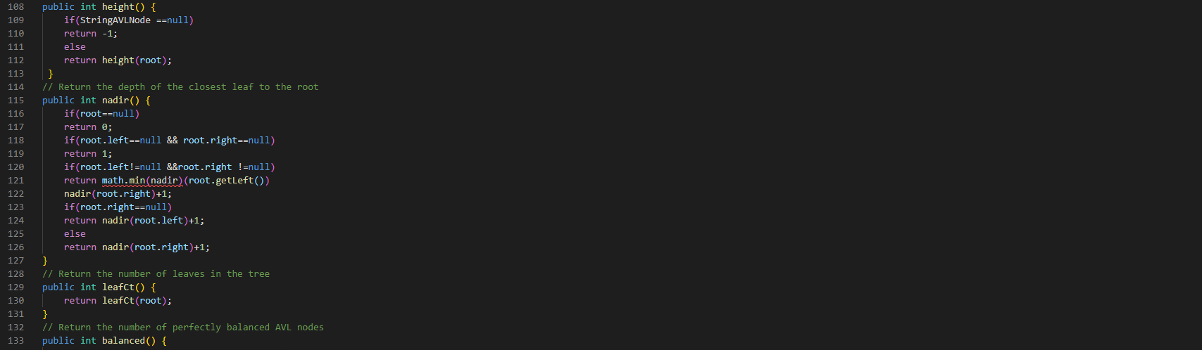 Solved Need Help creating code in java for AVL Tree. I am | Chegg.com