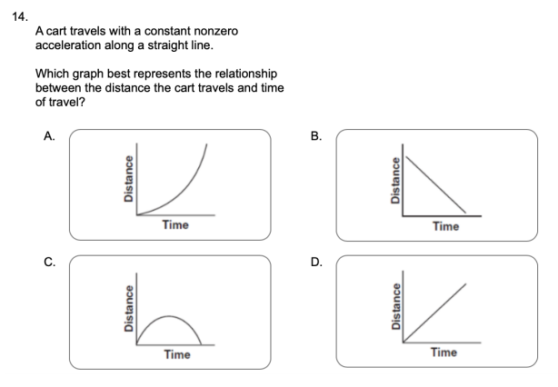 Solved 14. A cart travels with a constant nonzero | Chegg.com