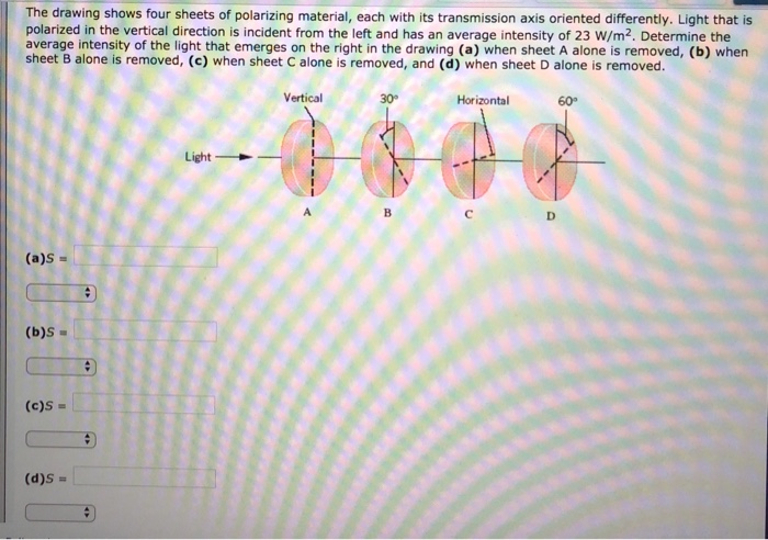 Solved The drawing shows four sheets of polarizing material, | Chegg.com