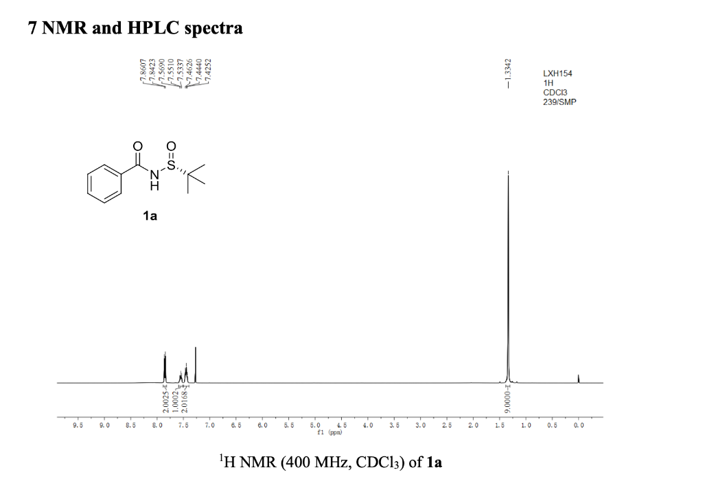 Solved label the h nmr data and match the peaks to the | Chegg.com