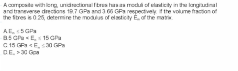 Solved A composite with long, unidirectional fibres has as | Chegg.com