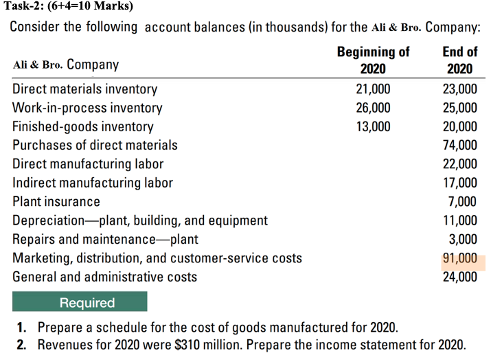 Solved Task-2: (6+4=10 Marks) Consider the following account | Chegg.com