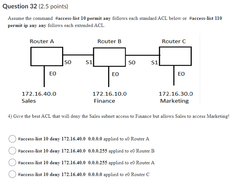 Solved Assume the command \#access-list 10 permit any | Chegg.com