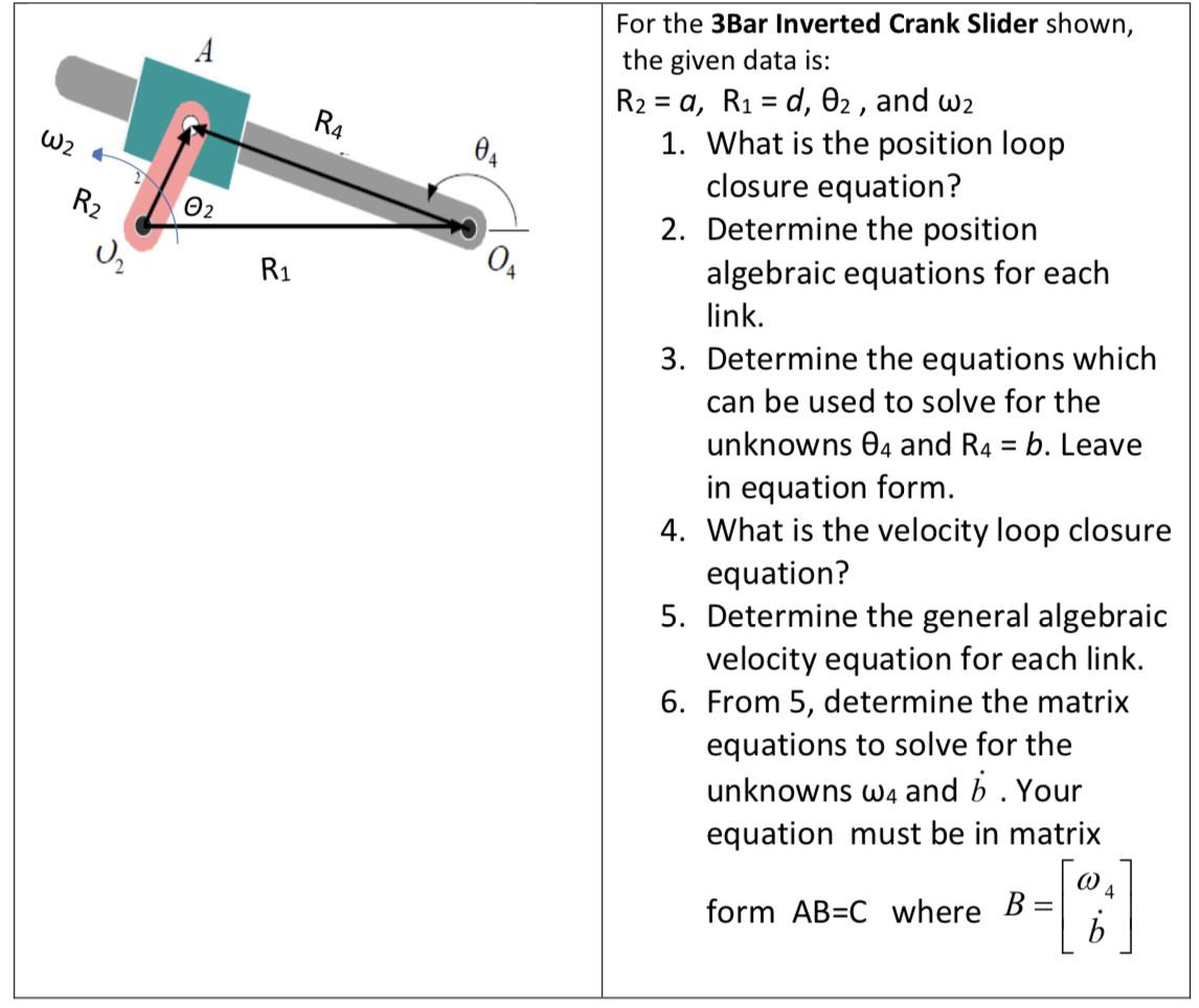 Solved For the 3Bar Inverted Crank Slider shown, the given | Chegg.com