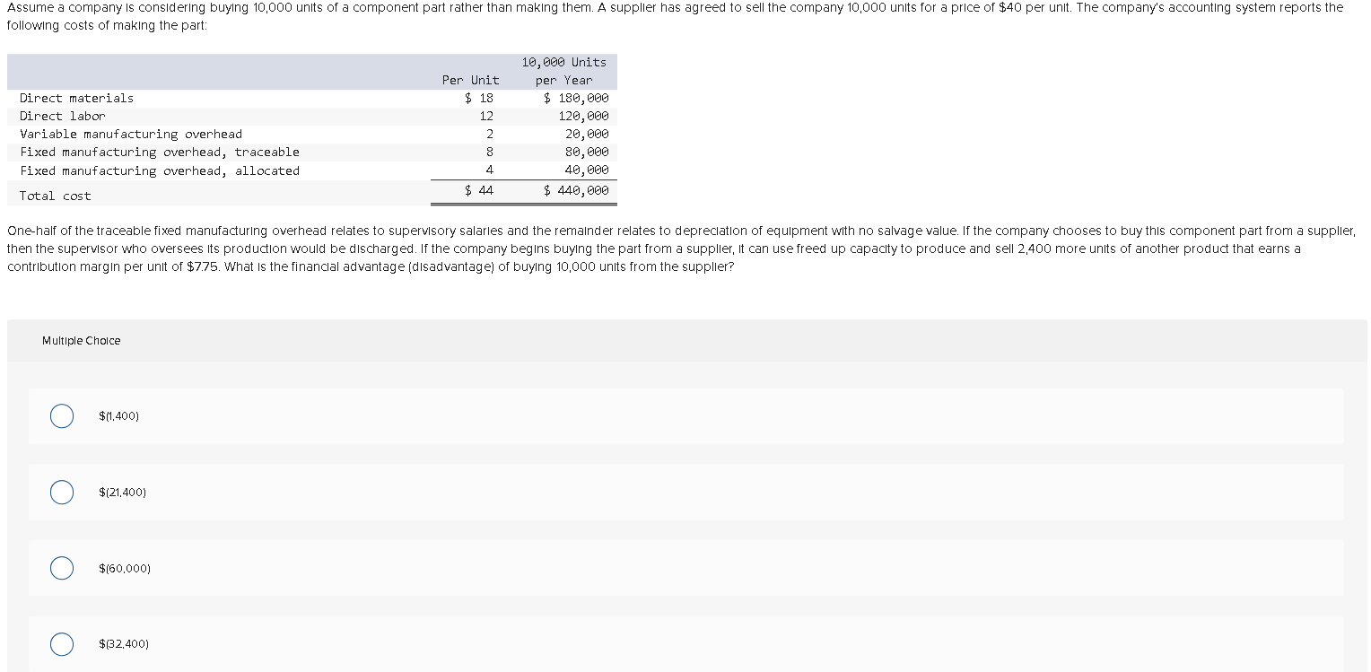 Solved following costs of making the part:contribution | Chegg.com