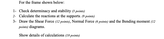 Solved For the frame shown below: 1. Check determinacy and | Chegg.com