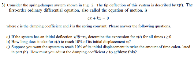 [Solved]: Consider the spring-damper system shown in Fig.