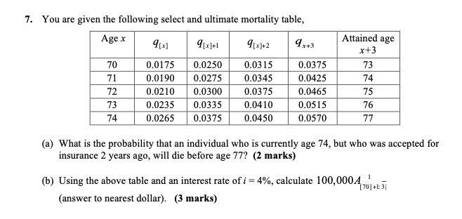 9x 7. You are given the following select and ultimate | Chegg.com