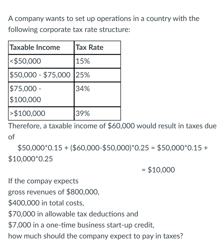 Solved A company wants to set up operations in a country | Chegg.com