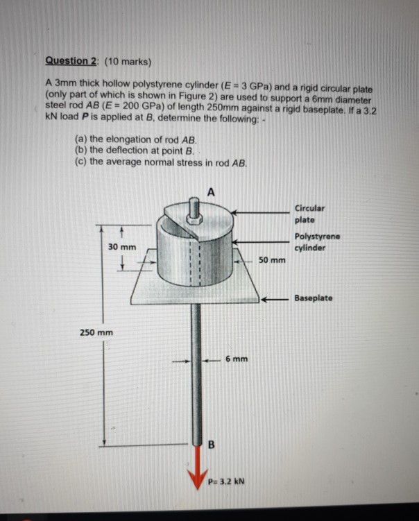 Solved Question 2: (10 marks) A 3mm thick hollow polystyrene | Chegg.com Solved Question 2: (10 marks) A 3mm thick hollow polystyrene | Chegg.com