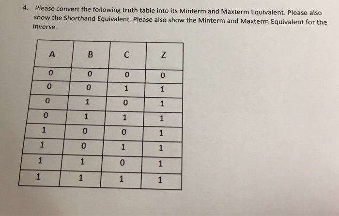 Solved 4. Please convert the following truth table into its | Chegg.com