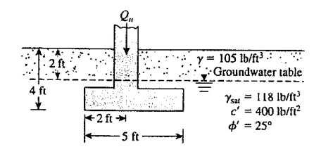 Solved For the continuous foundation show below, determine | Chegg.com