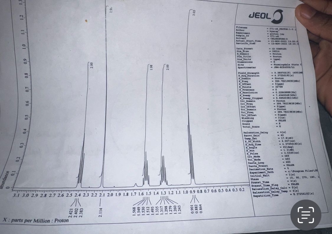 Solved What is the structure for this NMR? | Chegg.com
