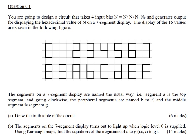 Solved You are going to design a circuit that takes 4 input | Chegg.com