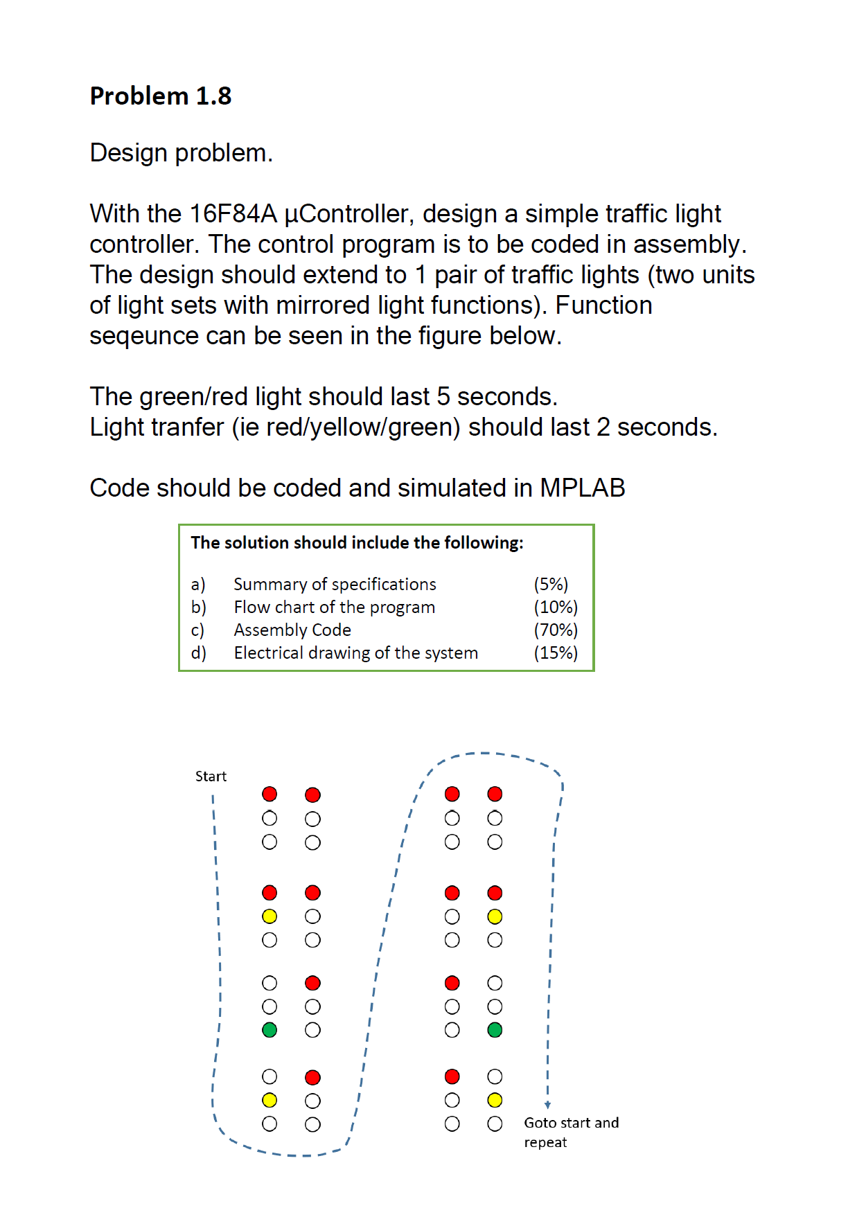Solved Problem 1.8Design problem.With the 16F84A \( \mu \) | Chegg.com