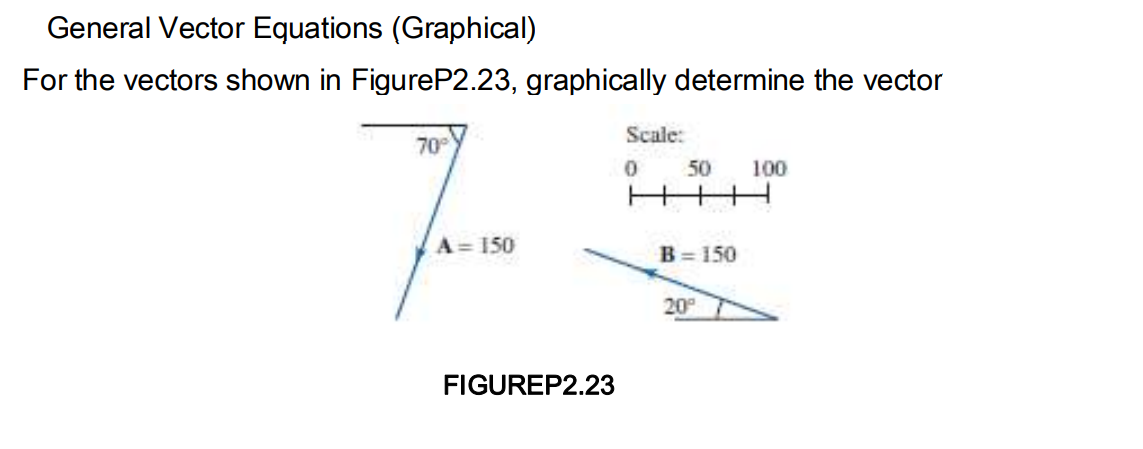 Solved General Vector Equations (Graphical) For the vectors | Chegg.com