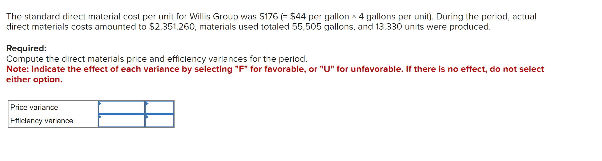 Solved The standard direct material cost per unit for Willis | Chegg.com