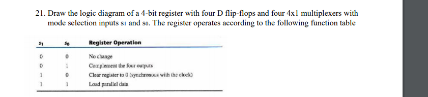 Solved 21. Draw the logic diagram of a 4-bit register with | Chegg.com