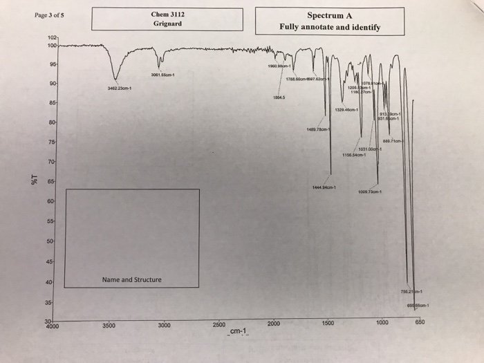 Solved (6 Points Total) There are 3 attached IR spectra to | Chegg.com