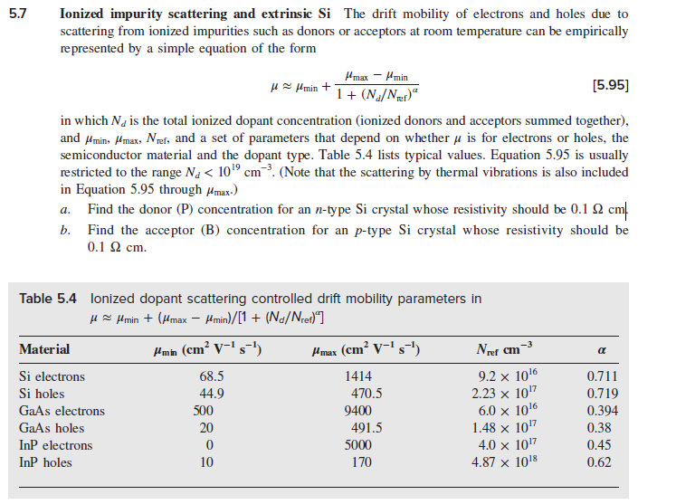 Solved 5.7 Ionized impurity scattering and extrinsic Si The | Chegg.com