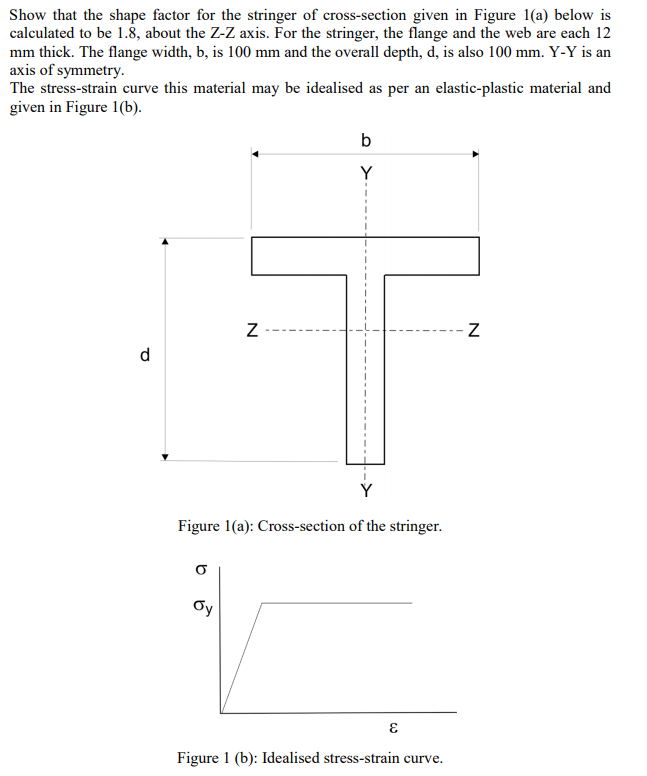 Solved Show that the shape factor for the stringer of | Chegg.com