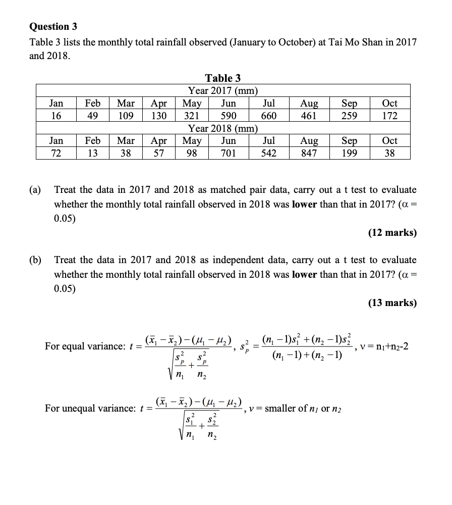 Solved Question 3 Table 3 lists the monthly total rainfall | Chegg.com