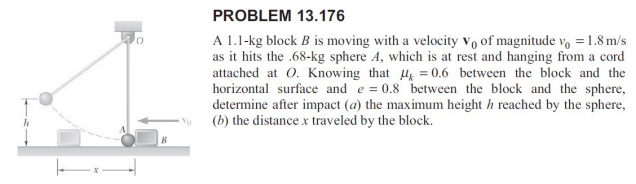 Solved wo PROBLEM 13.176 A 1.1-kg block B is moving with a | Chegg.com