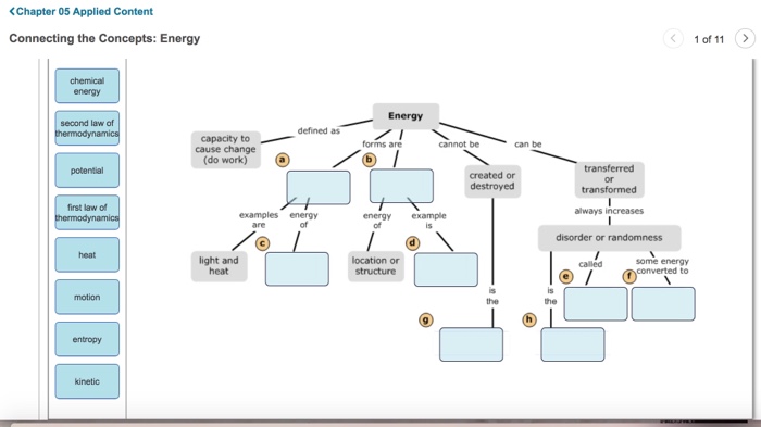Solved Chapter 05 Applied Content Connecting the Concepts: | Chegg.com