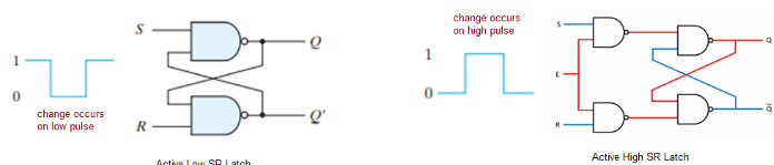 Solved State if True or False I. The circuit on LHS | Chegg.com