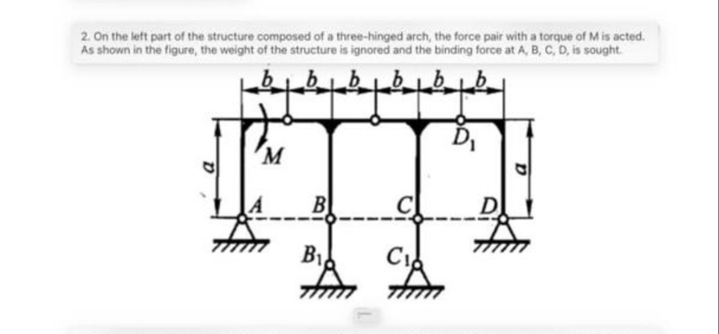 Solved 2. ﻿On the left part of the structure composed of a | Chegg.com
