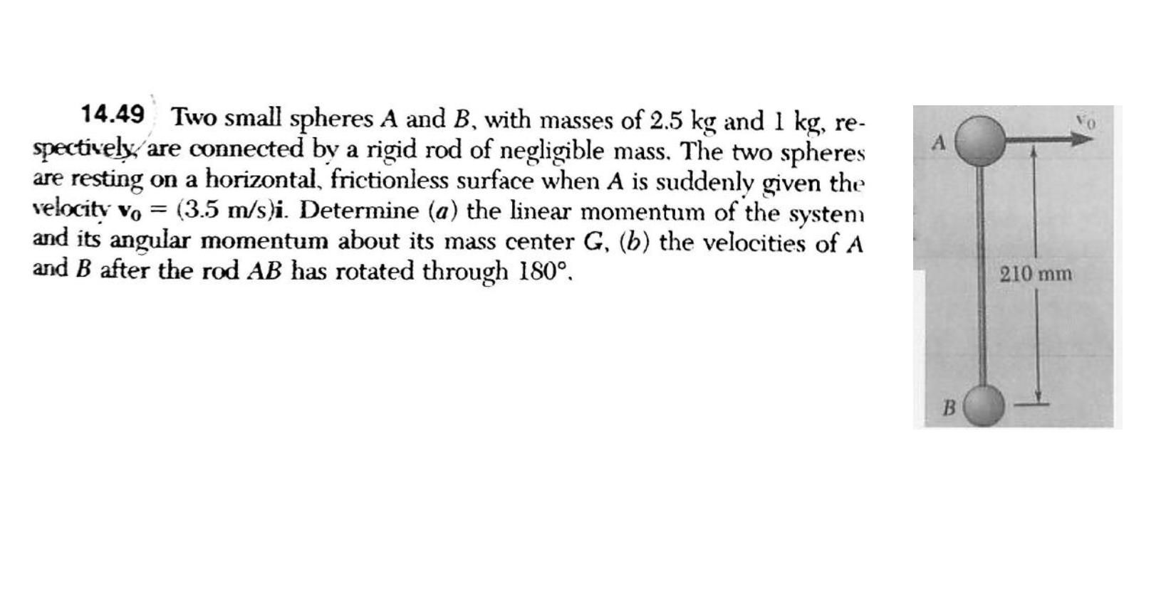 Solved 14.49 Two small spheres A and B, with masses of 2.5 | Chegg.com