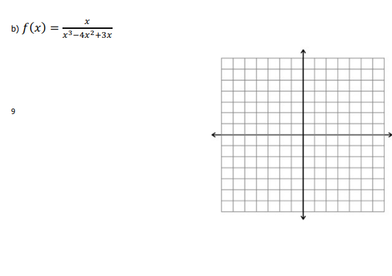 Solved 1. Determine the following key features of each | Chegg.com