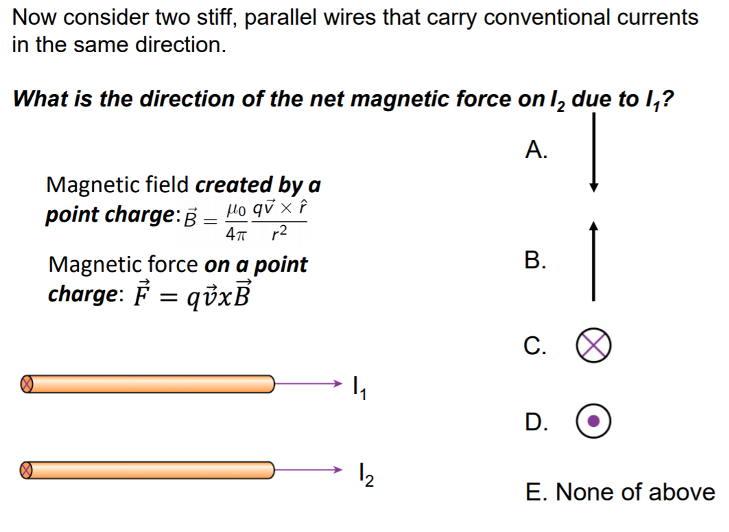 Solved Now consider two stiff, parallel wires that carry | Chegg.com