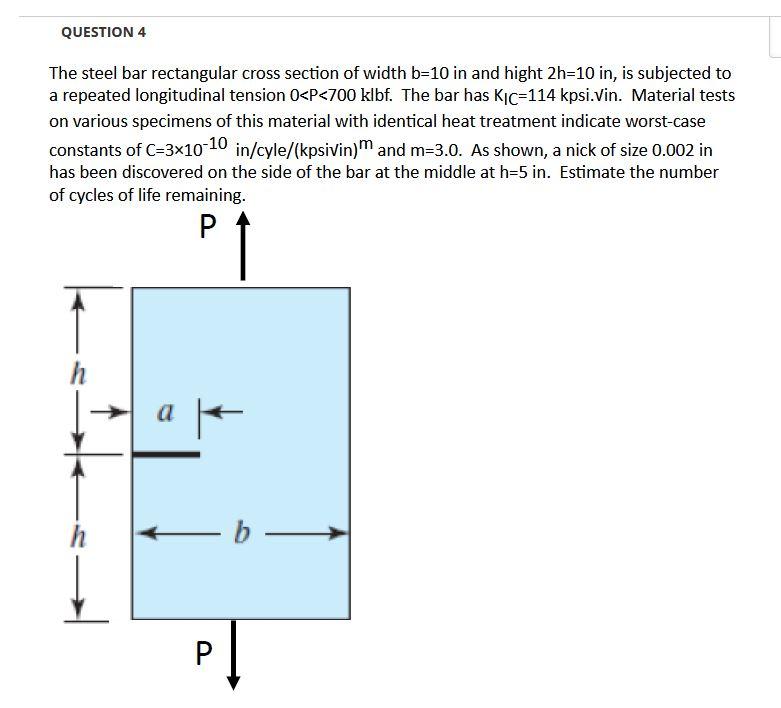 Solved QUESTION 4 The steel bar rectangular cross section of | Chegg.com