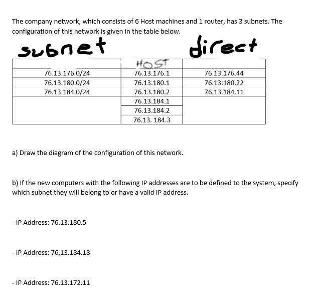 Solved The company network, which consists of 6 Host | Chegg.com