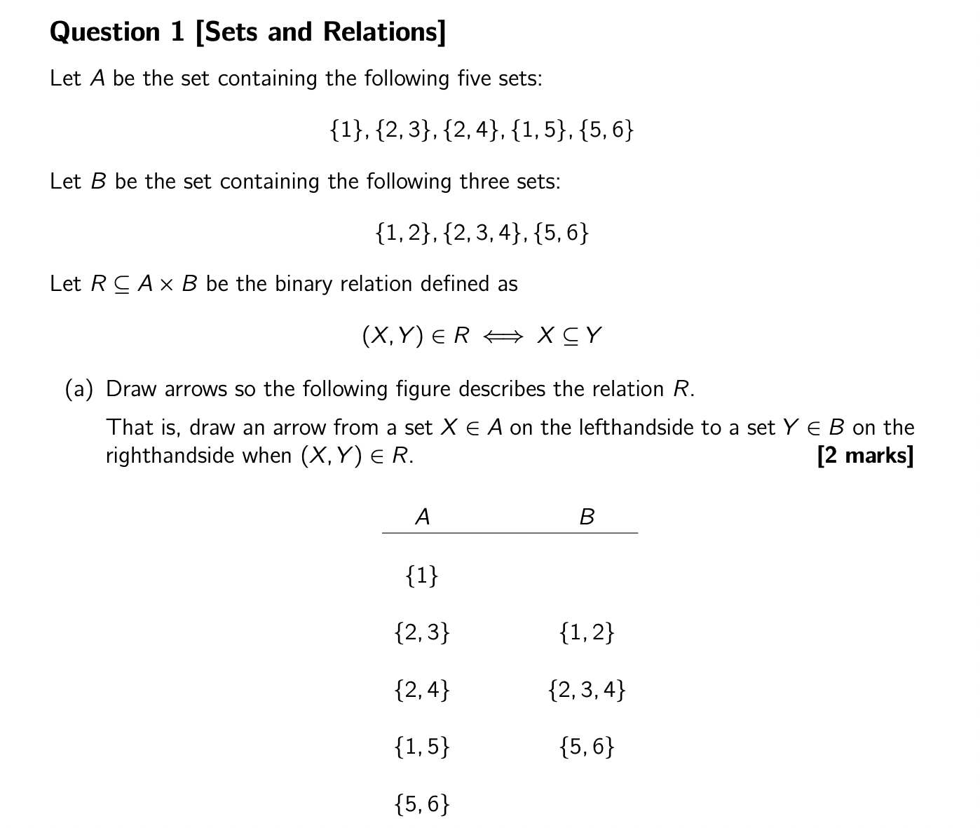 Solved Let A be the set containing the following five sets: | Chegg.com